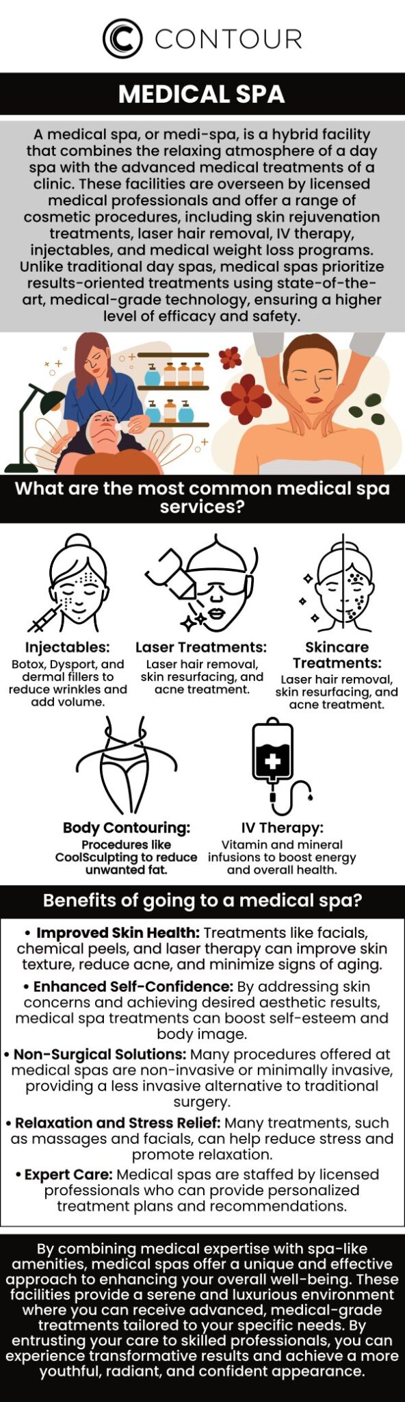 What Is a Medical Spa? | Contour Medical Spa